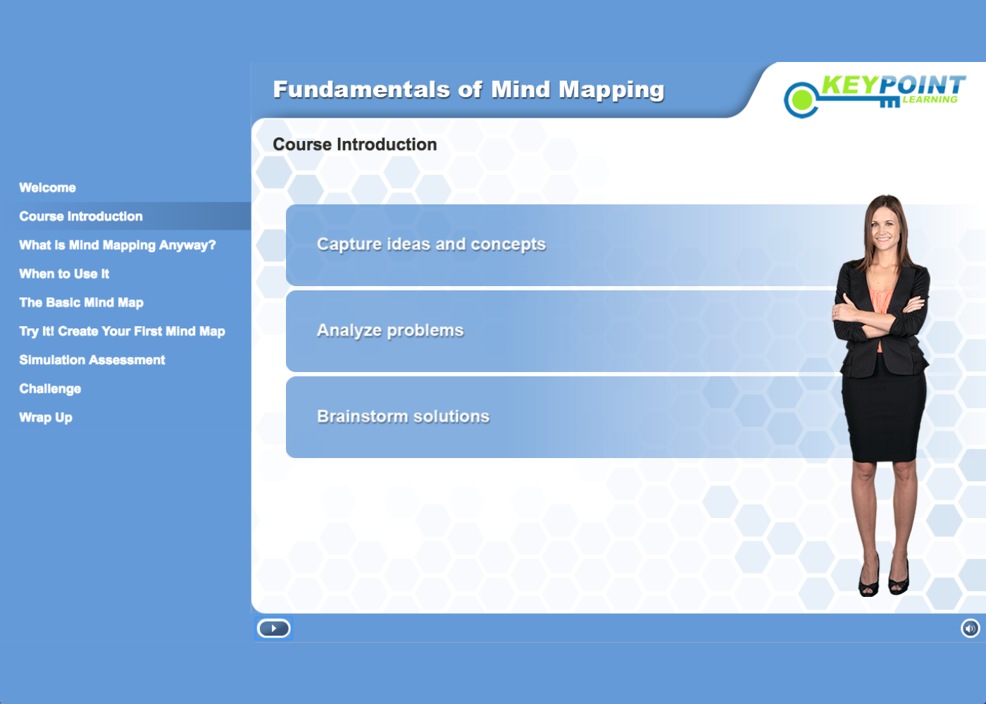 Fundamentals of Mind Mapping – Key Point Learning